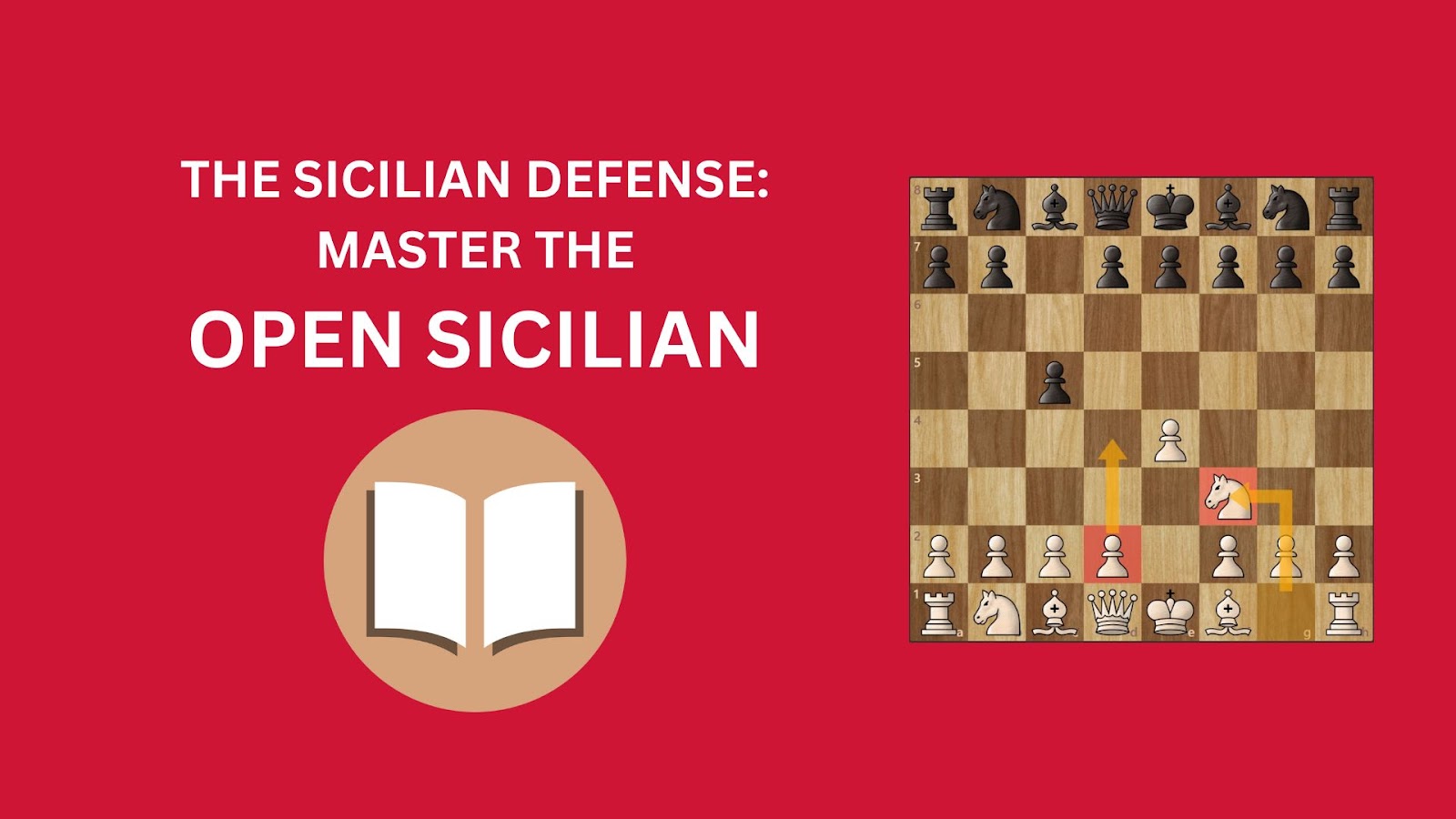The Sicilian Defense: Master The Open Sicilian – Wholesale Chess