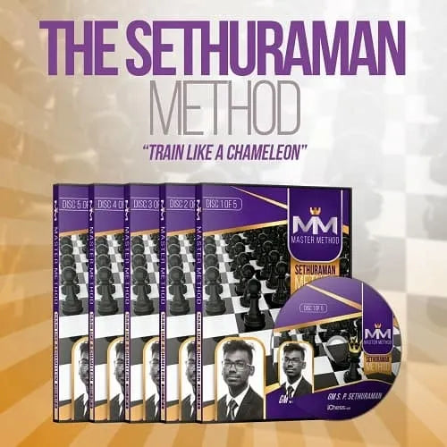 MASTER METHOD - The Sethuraman Master Method - GM SP Sethuraman - Over ...